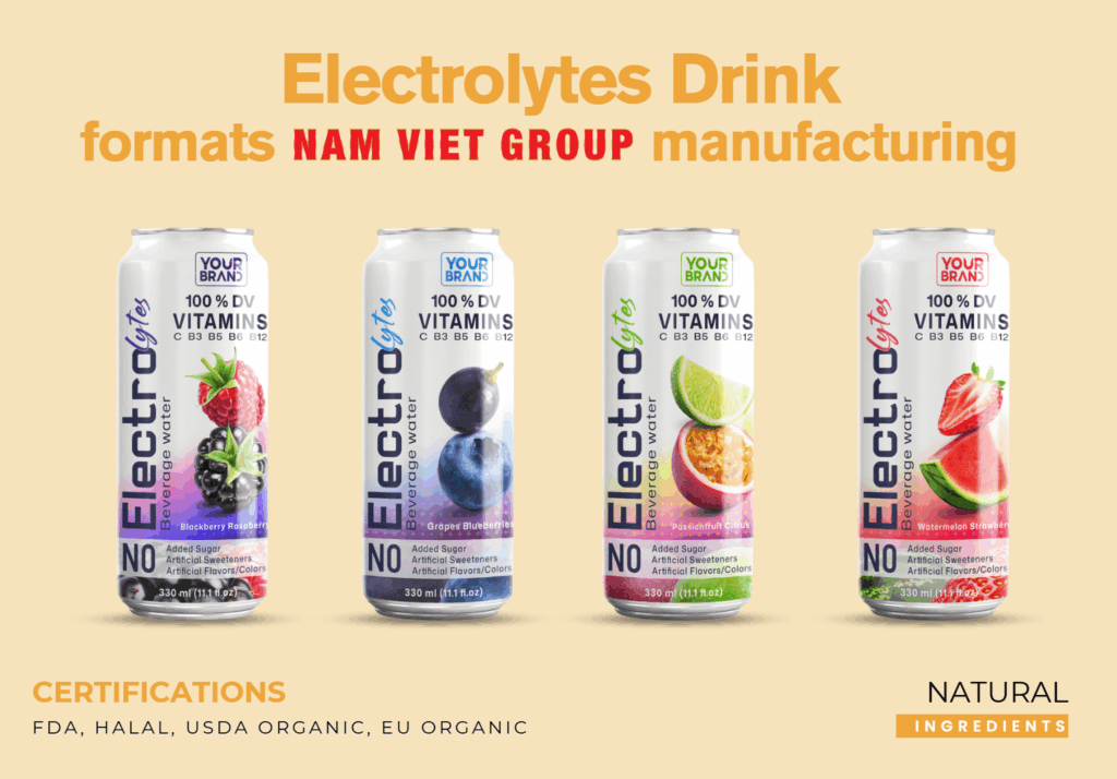 Electrolyte Drinks 2025: U.S. Hydration Trends, Key Brands & Export ...